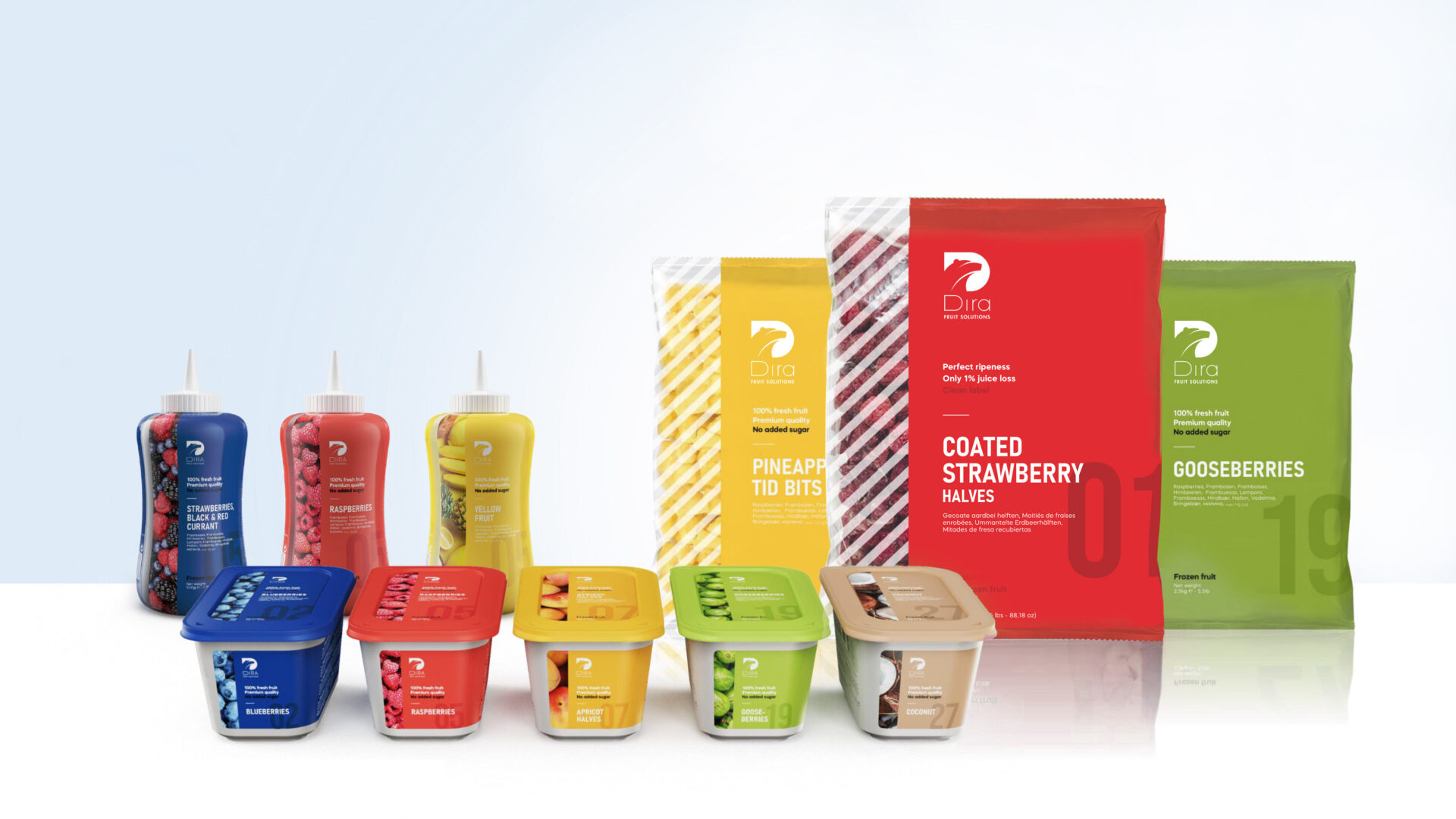 New DIRA look - Dirafrost